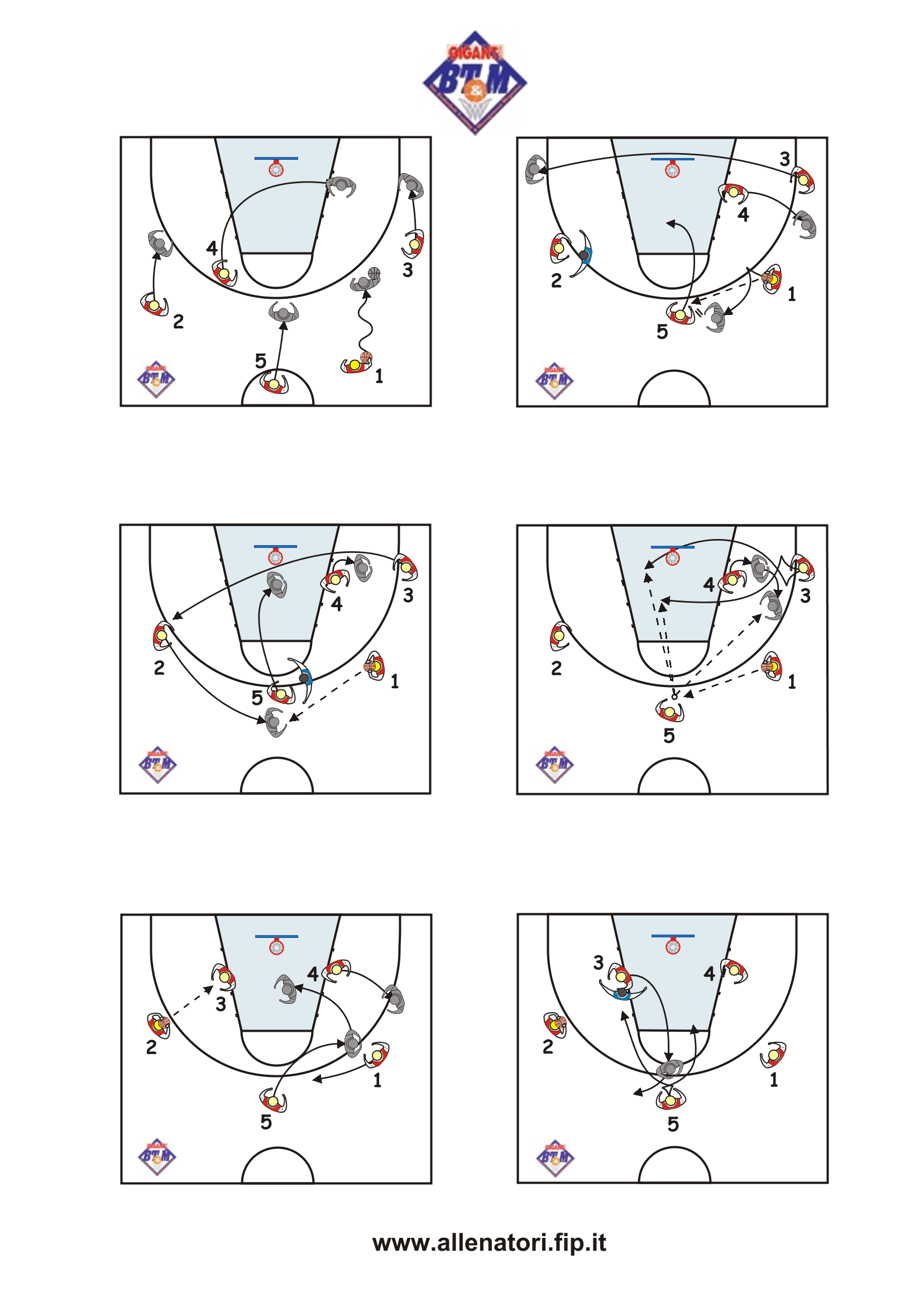 Basket Coach: il sito degli allenatori di pallacanestro, esercizi di ...