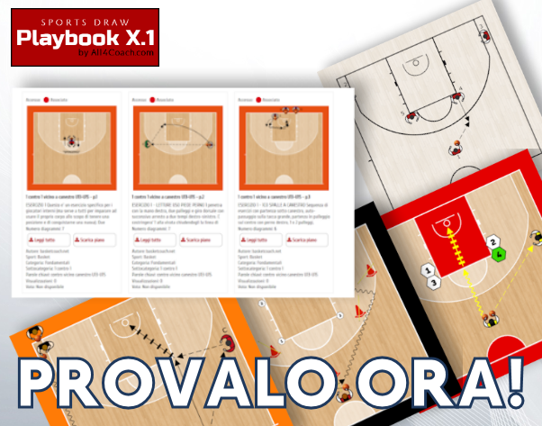 basketcoach.net - Esercizi di pallacanestro e libri per allenatori di ...