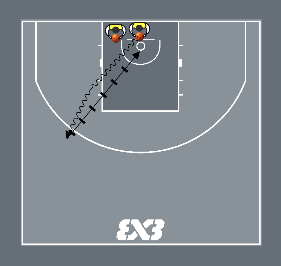 Basket Coach: il sito degli allenatori di pallacanestro, esercizi di ...