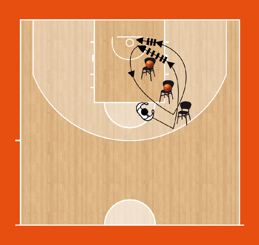 Basket Coach: il sito degli allenatori di pallacanestro, esercizi di ...