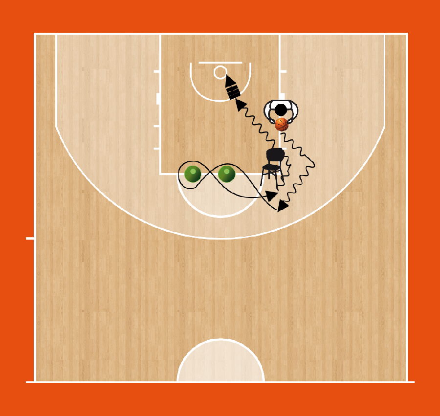 Basket Coach: il sito degli allenatori di pallacanestro, esercizi di ...