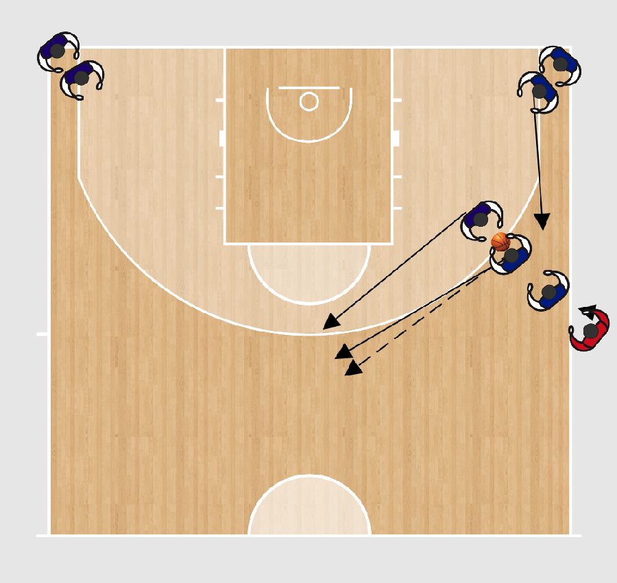 Basket Coach: il sito degli allenatori di pallacanestro, esercizi di ...