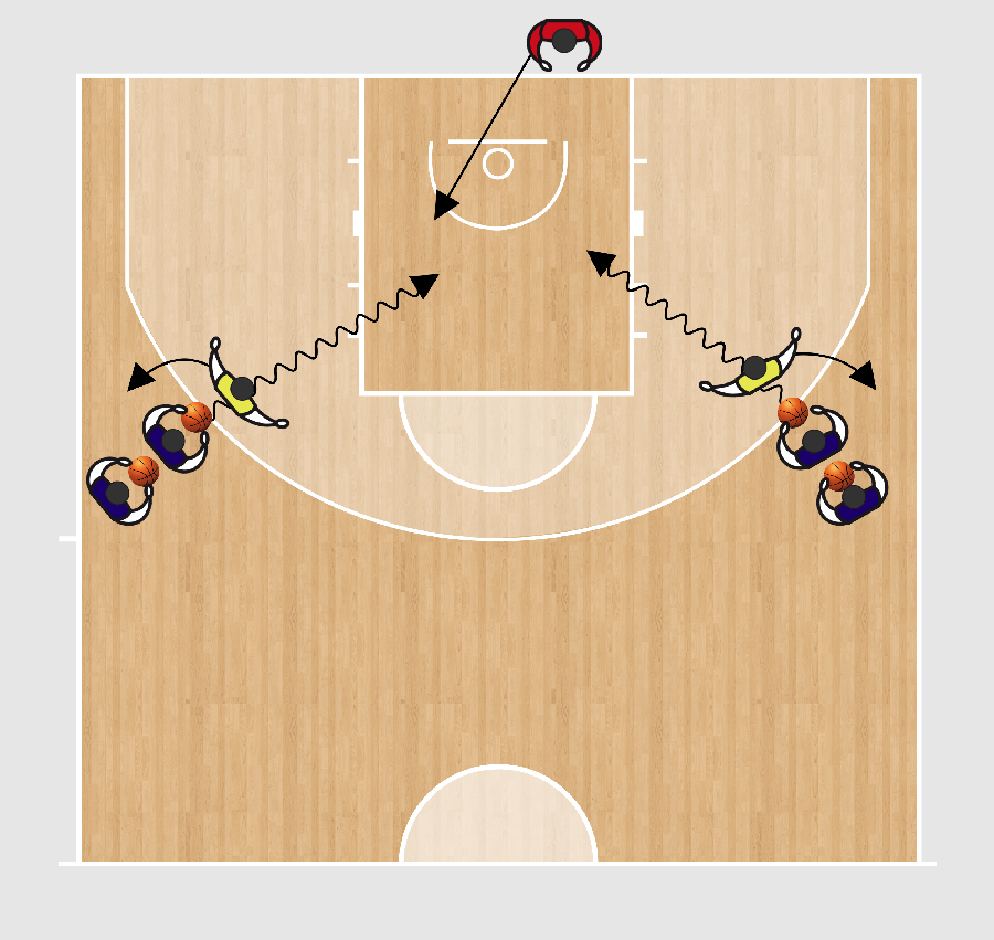 Basket Coach: il sito degli allenatori di pallacanestro, esercizi di ...