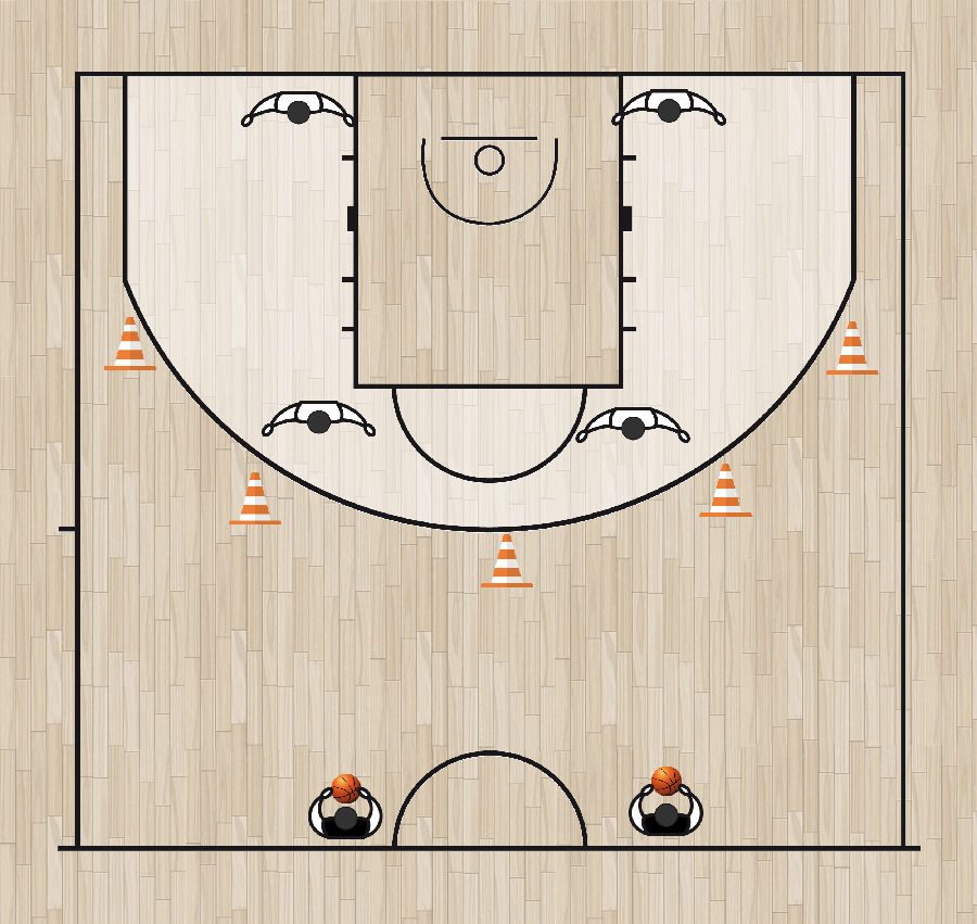 Basket Coach: il sito degli allenatori di pallacanestro, esercizi di ...