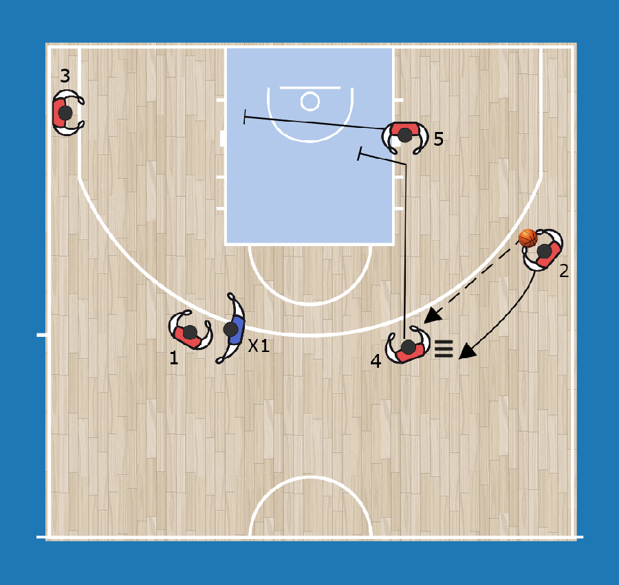 Basket Coach: il sito degli allenatori di pallacanestro, esercizi di ...