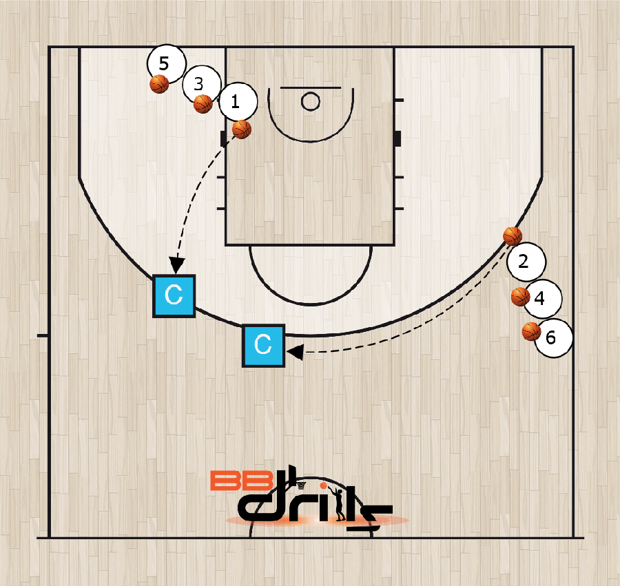 Basket Coach: il sito degli allenatori di pallacanestro, esercizi di ...