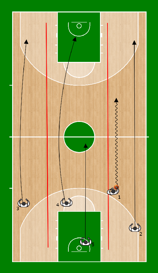 Basket Coach: il sito degli allenatori di pallacanestro, esercizi di ...