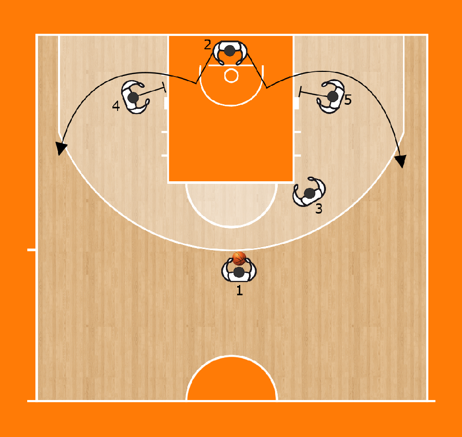 Basket Coach: il sito degli allenatori di pallacanestro, esercizi di ...