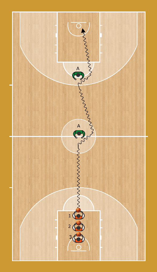 Basket Coach: il sito degli allenatori di pallacanestro, esercizi di ...