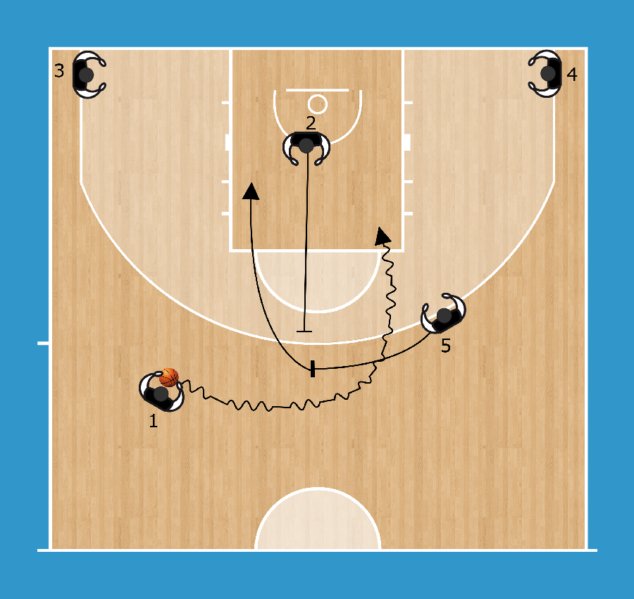 Basket Coach: il sito degli allenatori di pallacanestro, esercizi di ...