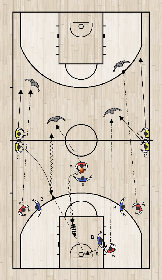 Basket Coach: il sito degli allenatori di pallacanestro, esercizi di ...