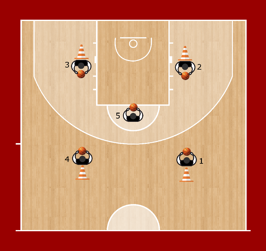 Basket Coach: il sito degli allenatori di pallacanestro, esercizi di ...