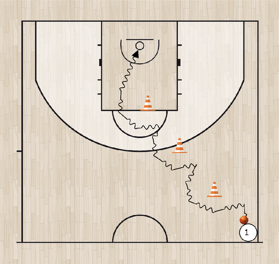 Basket Coach: il sito degli allenatori di pallacanestro, esercizi di ...