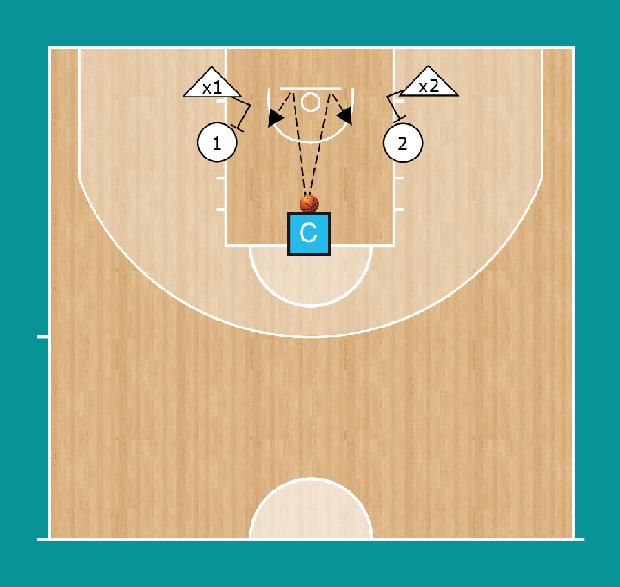 Basket Coach: il sito degli allenatori di pallacanestro, esercizi di ...