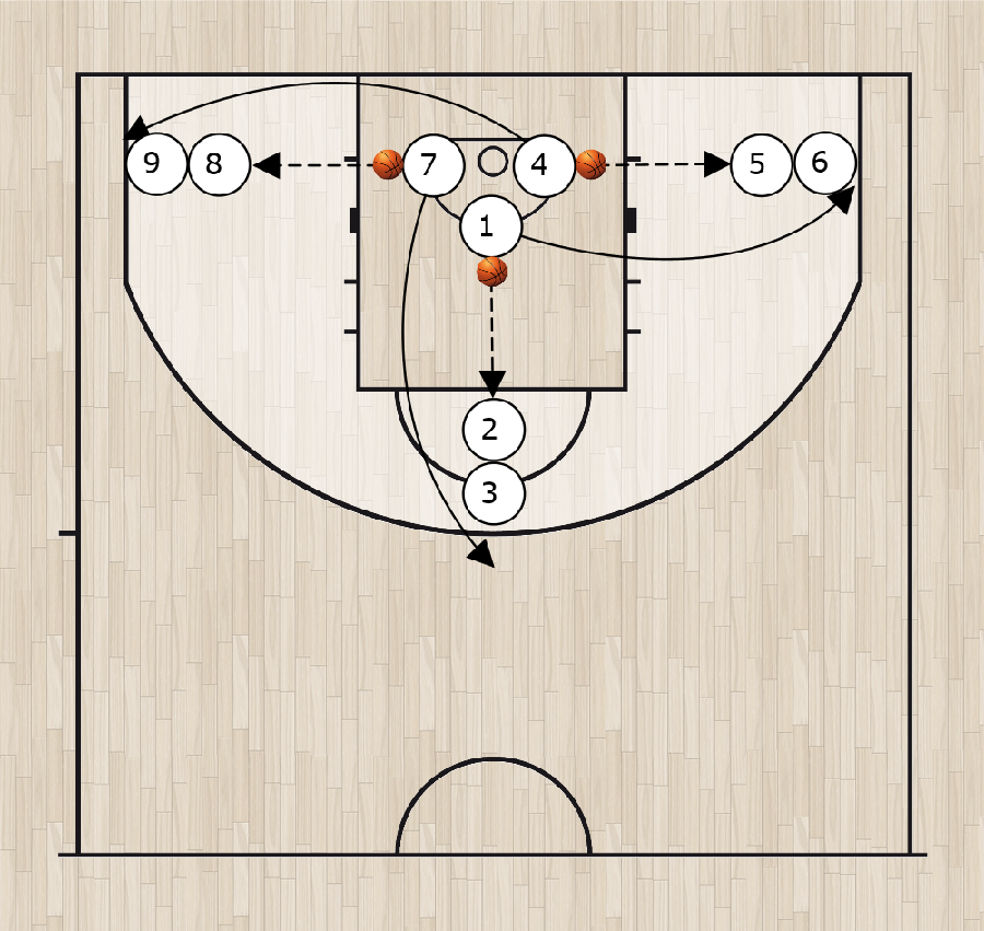 Basket Coach: il sito degli allenatori di pallacanestro, esercizi di ...